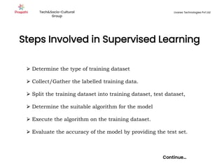 Supervised Machine Learning | PPTX
