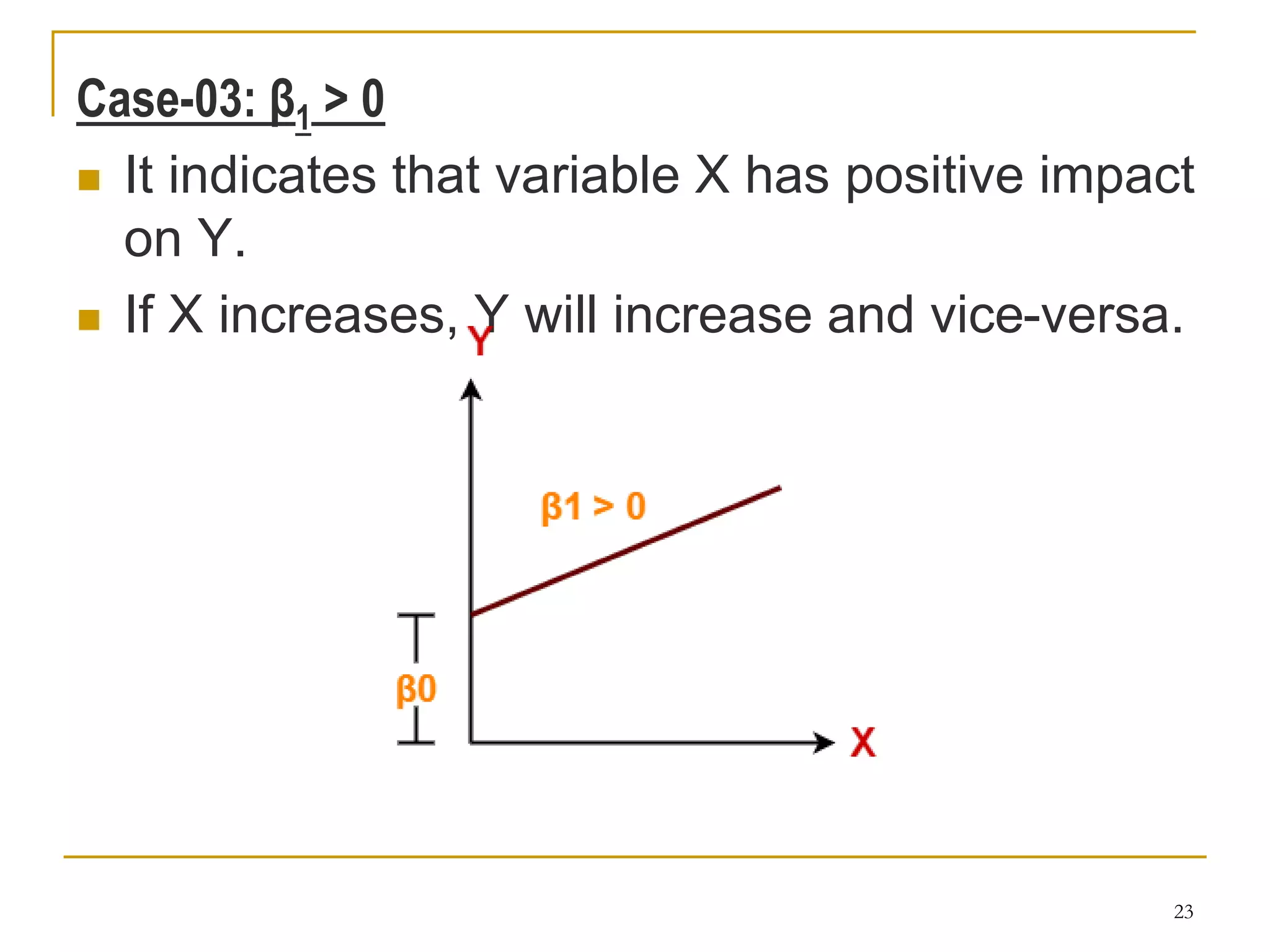 Supervised Machine learning Algorithm.pptx