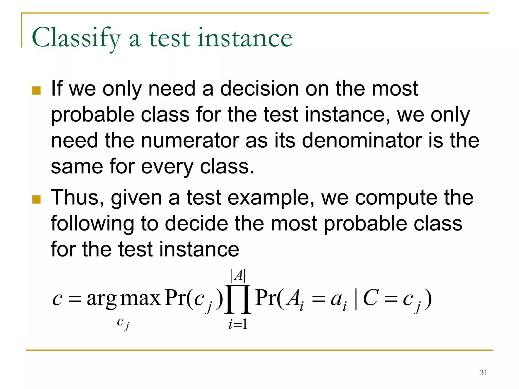 Supervised Machine learning Algorithm.pptx