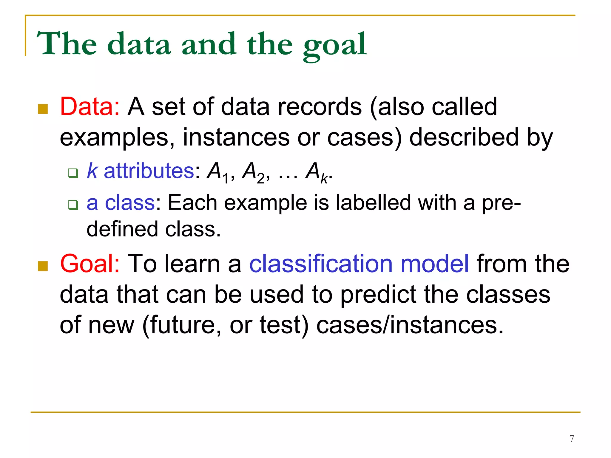 Supervised Machine learning Algorithm.pptx