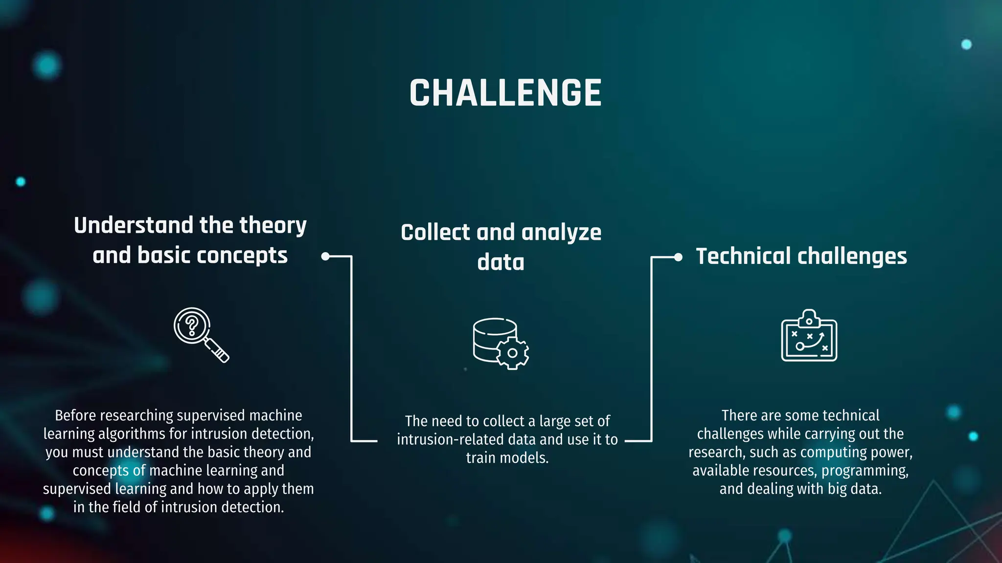 Supervised Machine Learning Algorithms for Intrusion Detection.pptx