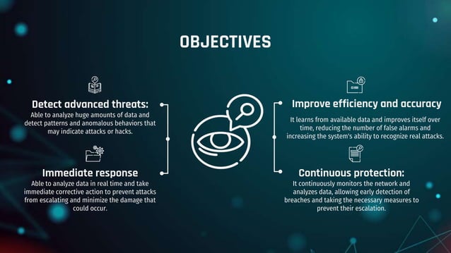 Supervised Machine Learning Algorithms For Intrusion Detection Pptx