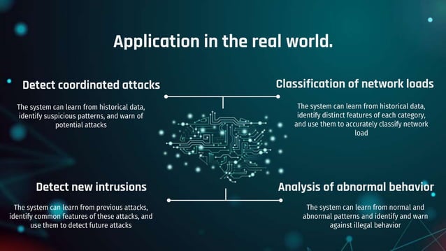 Supervised Machine Learning Algorithms for Intrusion Detection.pptx