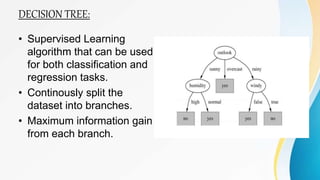 Supervised machine learning algorithms(strengths and weaknesses) | PPT