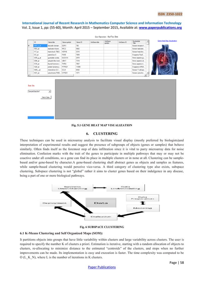 Supervised Multi Attribute Gene Manipulation For Cancer | PDF