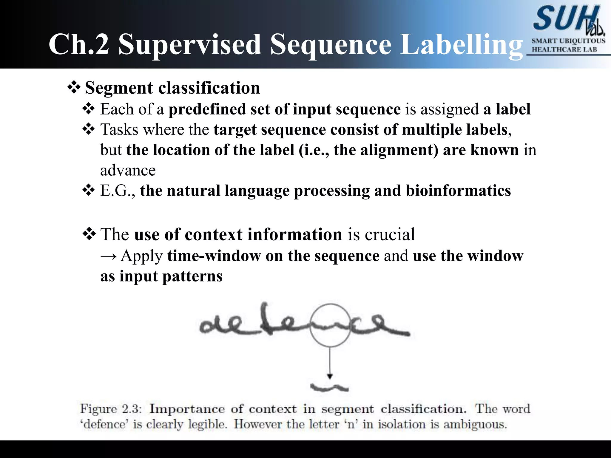 Supervised Sequence Labelling With Recurrent Neural Networks Ch1 6 Ppt