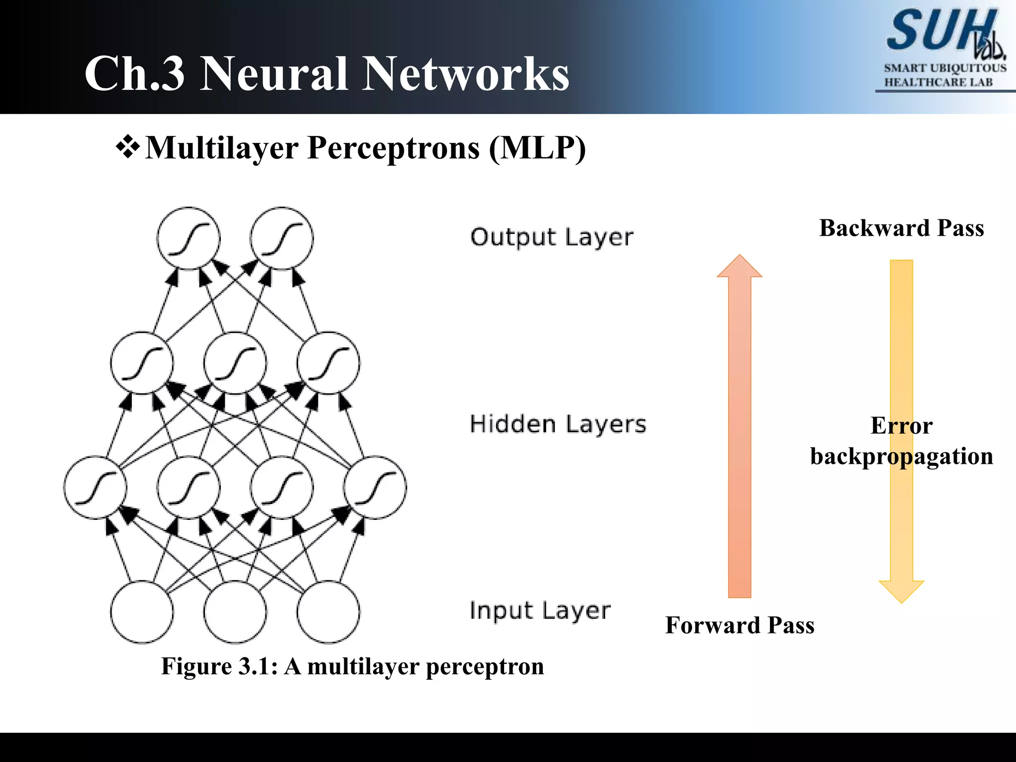 Supervised Sequence Labelling With Recurrent Neural Networks Ch1 6 Ppt