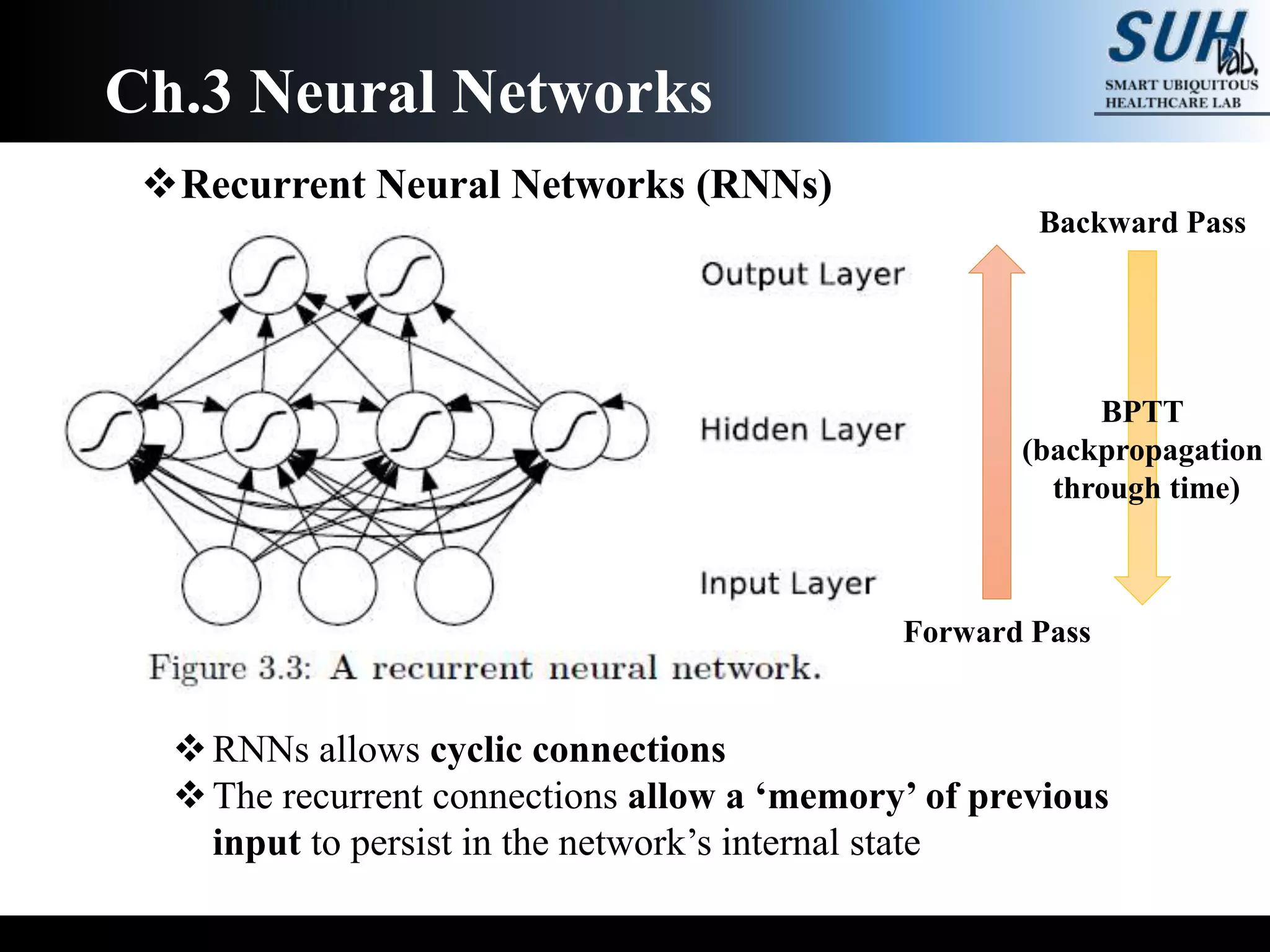 Supervised sequence labelling with recurrent neural networks ch1 6 | PPT