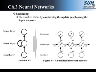 Supervised sequence labelling with recurrent neural networks ch1 6 | PPTX