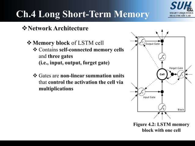 Supervised sequence labelling with recurrent neural networks ch1 6 | PPT