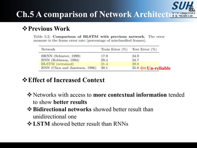 Supervised Sequence Labelling With Recurrent Neural Networks Ch1 6 Ppt
