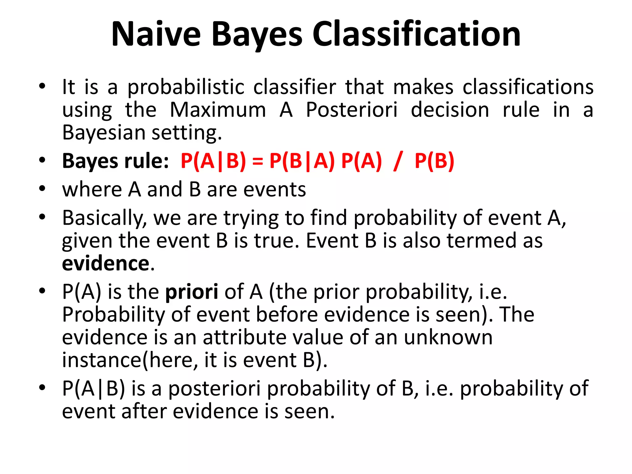 Supervised and unsupervised learning | PPT