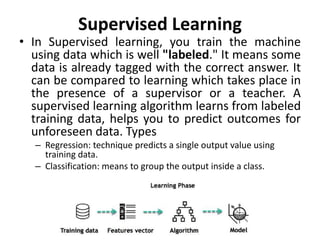 Supervised and unsupervised learning | PPT
