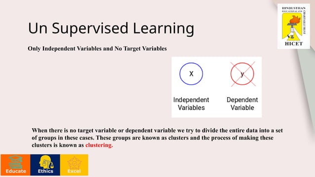case study of supervised and unsupervised machine learning | PPT