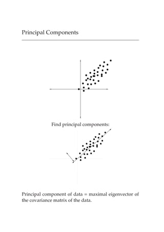 REDES NEURONALES APRENDIZAJE Supervised Vs Unsupervised | PDF