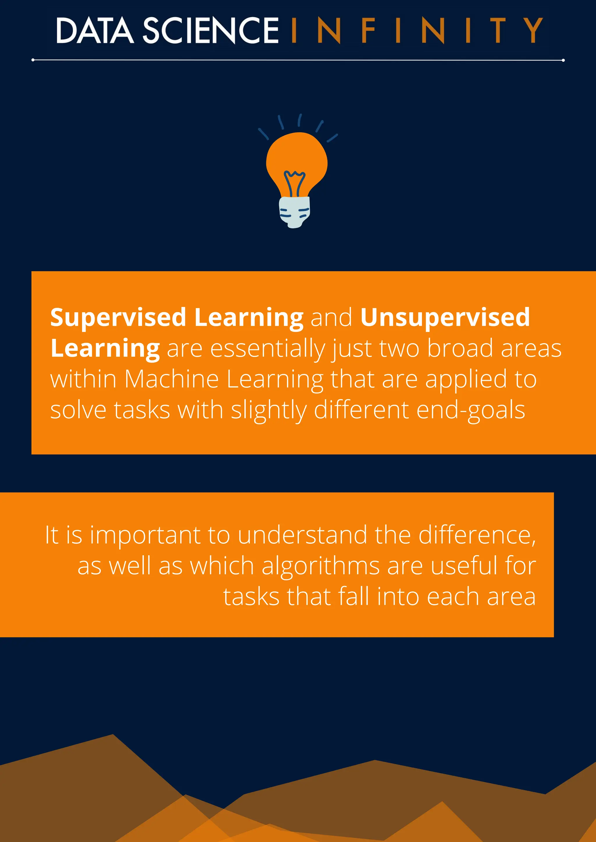 Supervised Vs Unsupervised Types Of Machine Learning Artificial