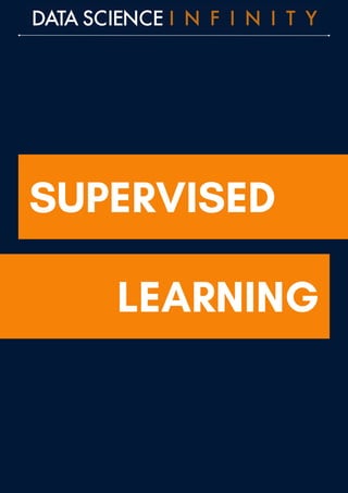 Supervised vs Unsupervised Types of Machine Learning Artificial ...