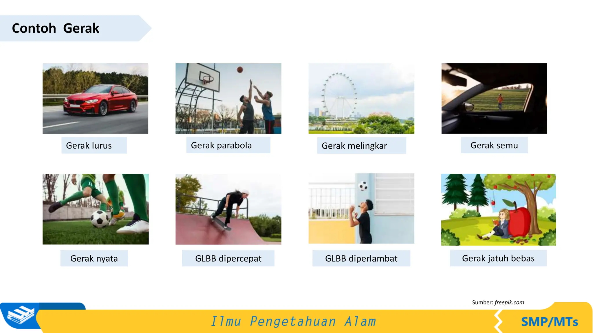 gaya dan gerak kelas 7 2023 2024 kurikulum merdeka.pptx