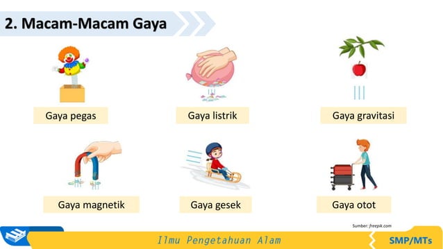gaya dan gerak kelas 7 2023 2024 kurikulum merdeka.pptx