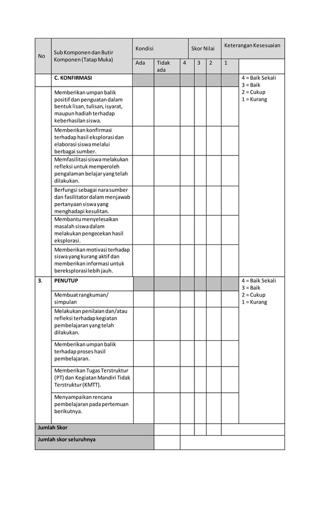 Supervisi instrumen-kelas | PDF