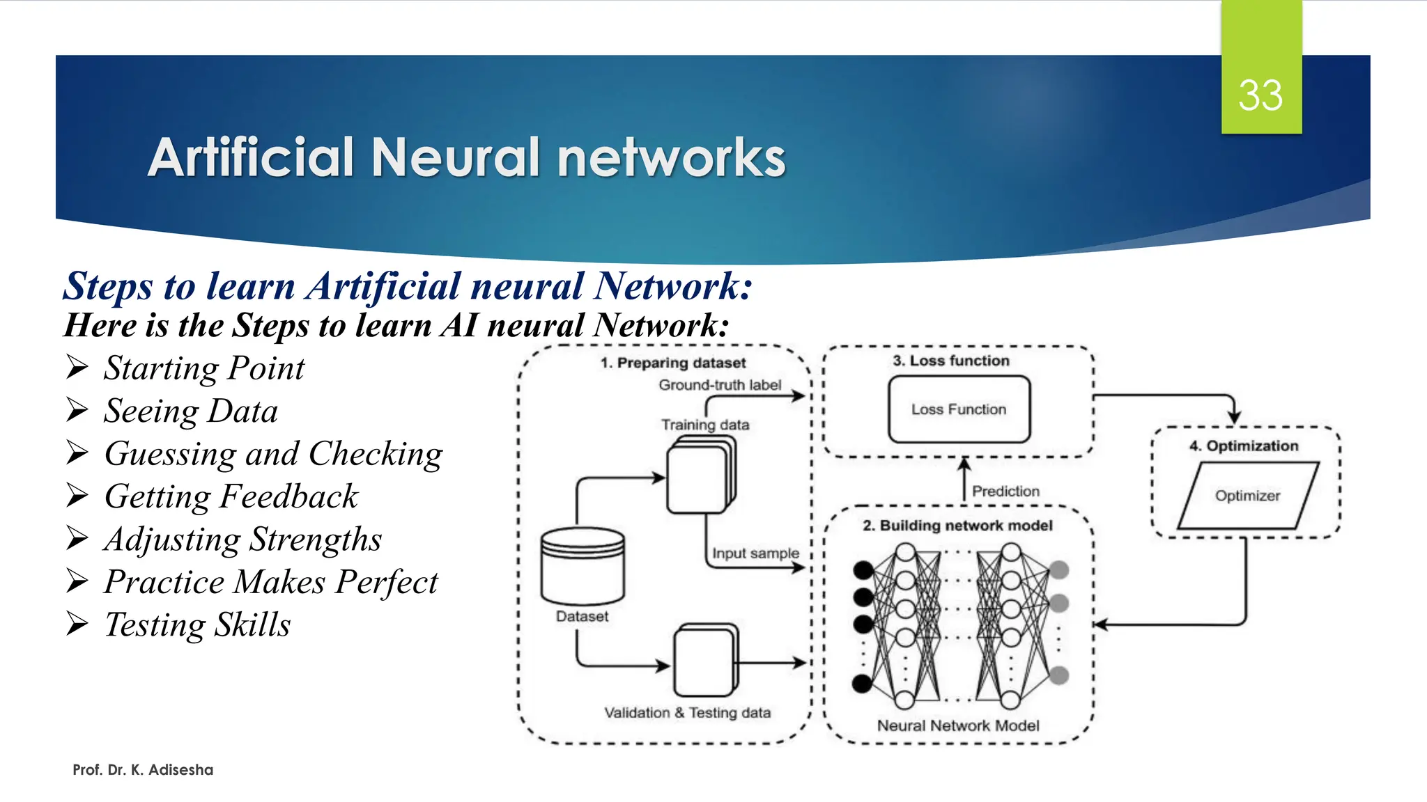 Supervised Machine Learning PPT by K. Adisesha | PDF