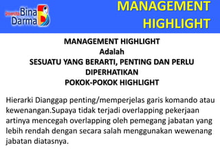 Supervisi Hospitality term-3 SUPERVISOR SEBAGAI PERENCANAAN.pptx