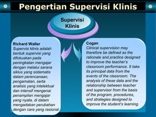 Supervisi klinis | PPT