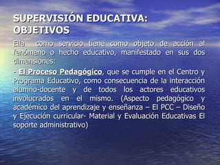 Supervisión educativa | PPT