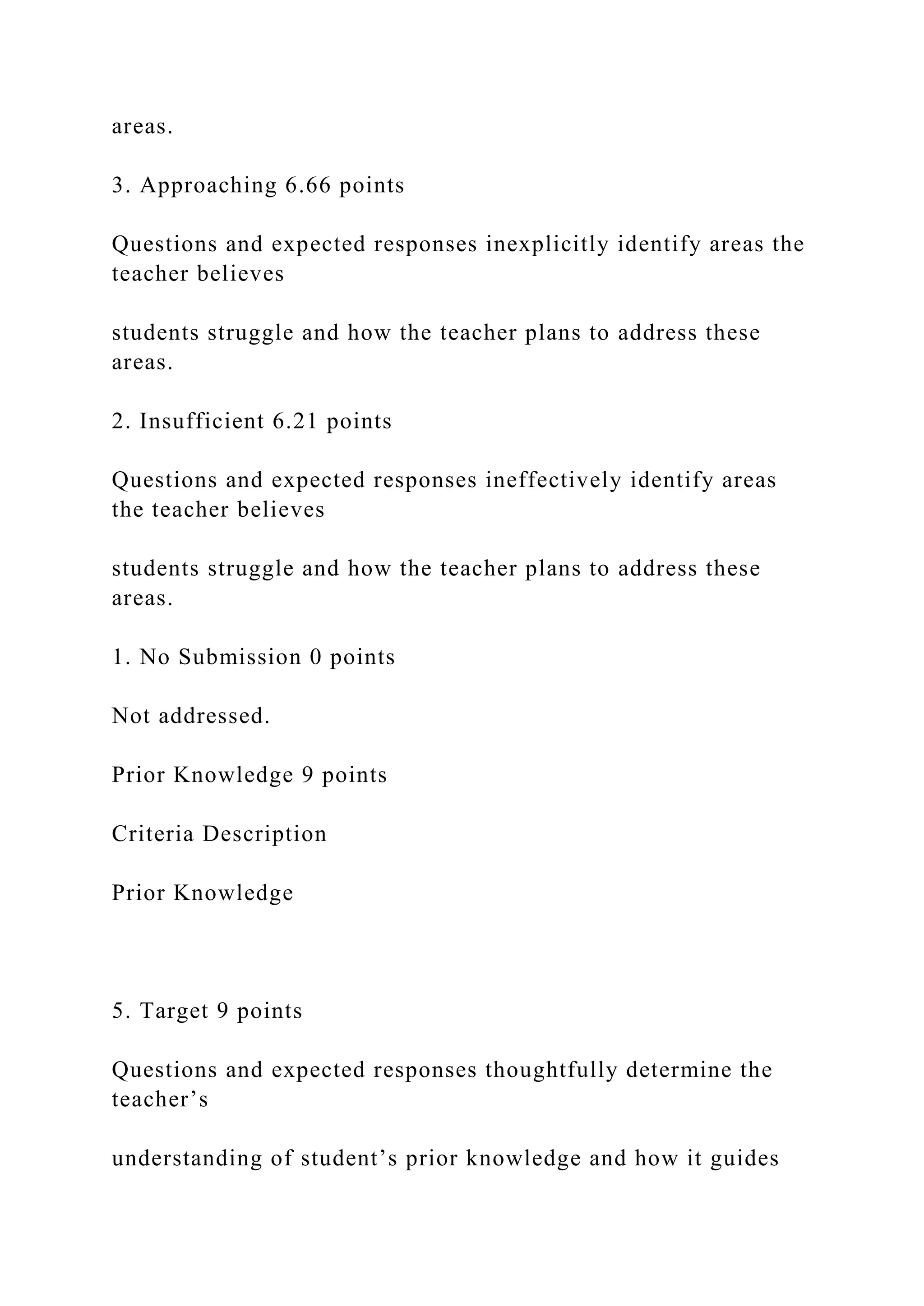 Supervising and Coaching Special Education Teachers - Rubric.docx
