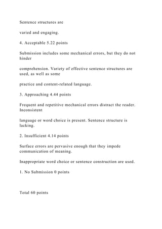 Supervising and Coaching Special Education Teachers - Rubric.docx