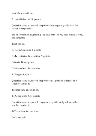 Supervising and Coaching Special Education Teachers - Rubric.docx