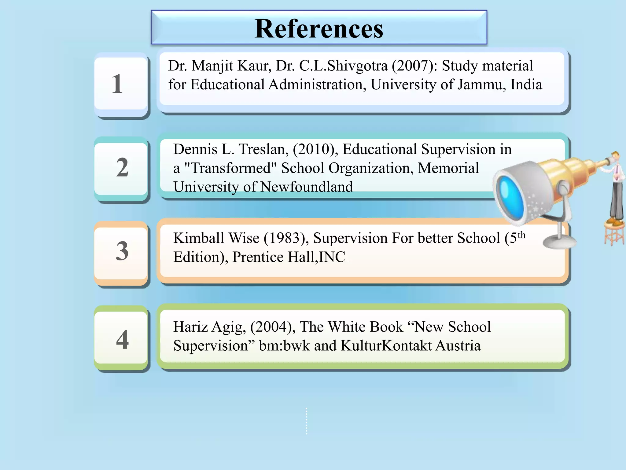 Educational Supervision and its types | PPTX