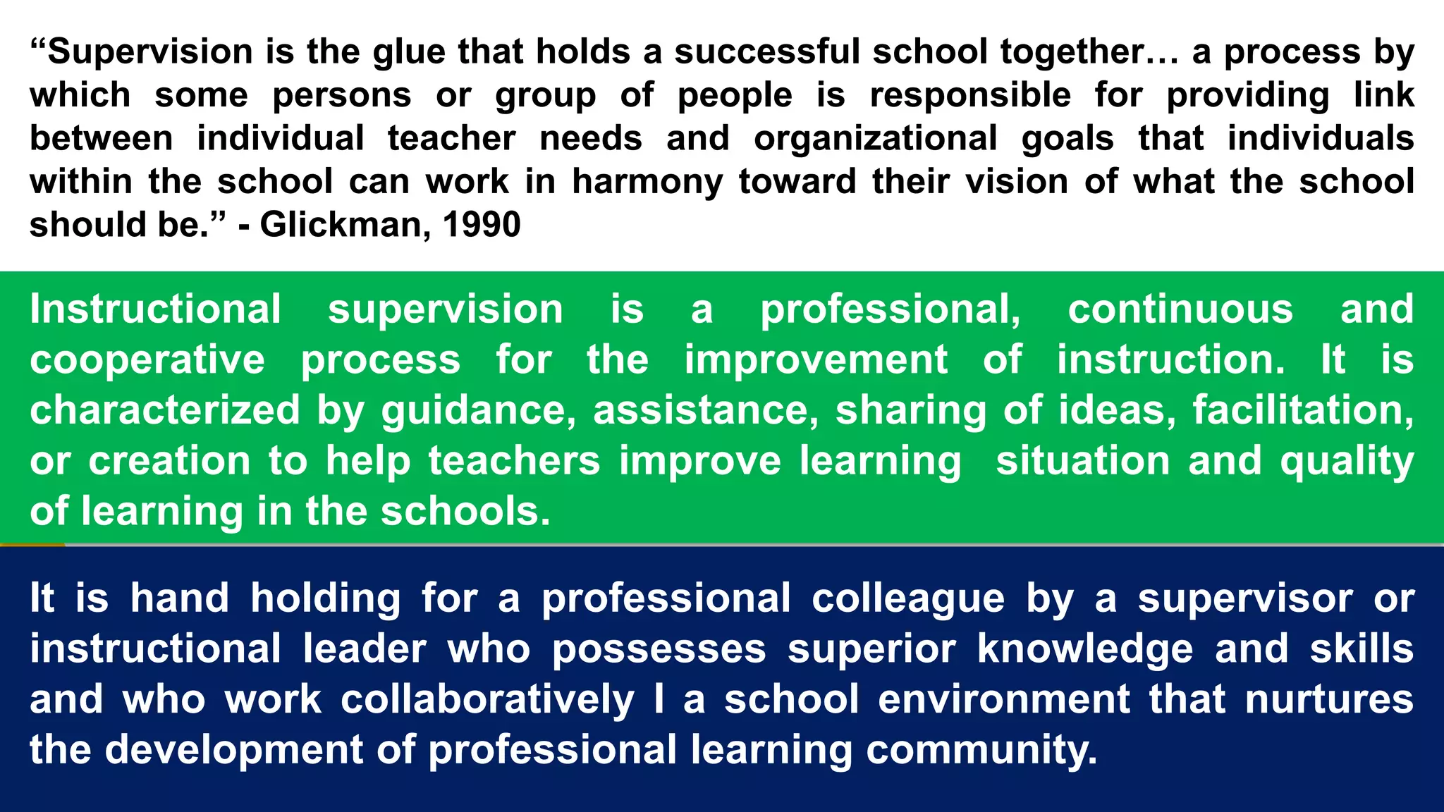 The Nature of Instructional Supervision | PPTX