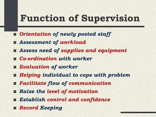 Supervision | PPSX
