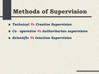 Supervision | PPSX