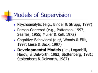what is supervision... | PPT