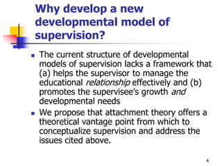 what is supervision... | PPT