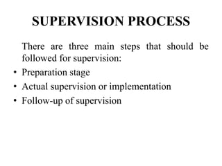 Supervision | PPTX