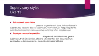 Supervision | PPTX | Resume Writing and Advice | Job Search