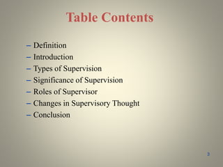 Supervision.pptx