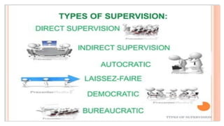 SUPERVISION in management concepts..pptx
