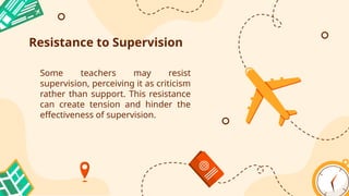 Nature of Supervision, Roles of School Supervisor.pptx