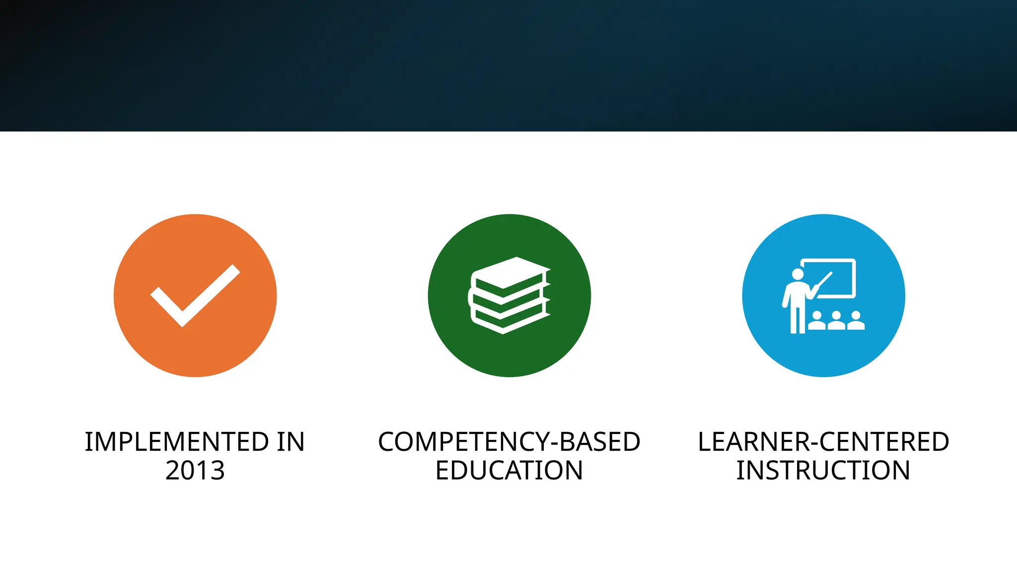 Supervision-of-Curriculum-and-Instruction.pptx