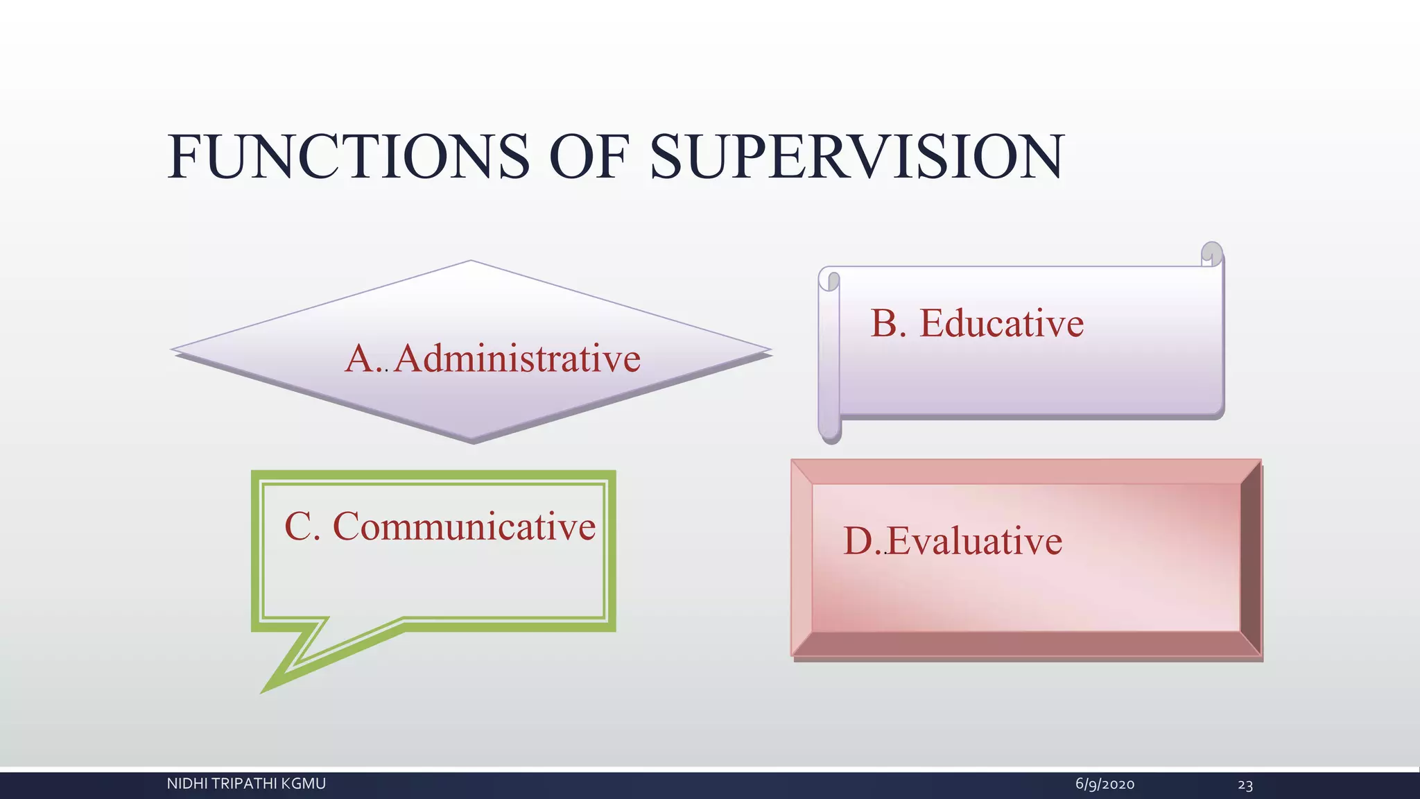 Supervision and management | PPTX