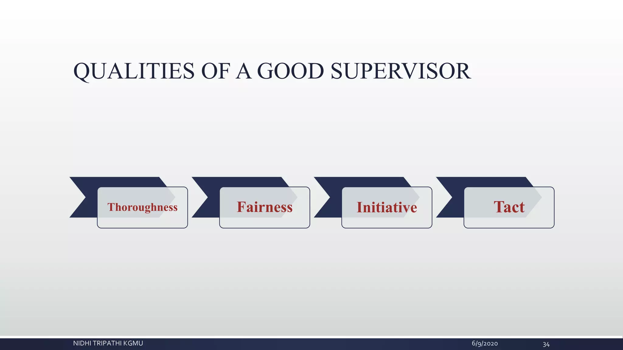 Supervision and management | PPTX