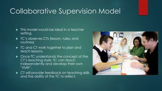 Supervision and reflection in pe | PPTX | Educational Assessment | Education