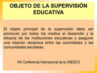 SUPERVISION EDUCATIVA.pptx