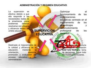 Supervision educativa miriely | PPTX