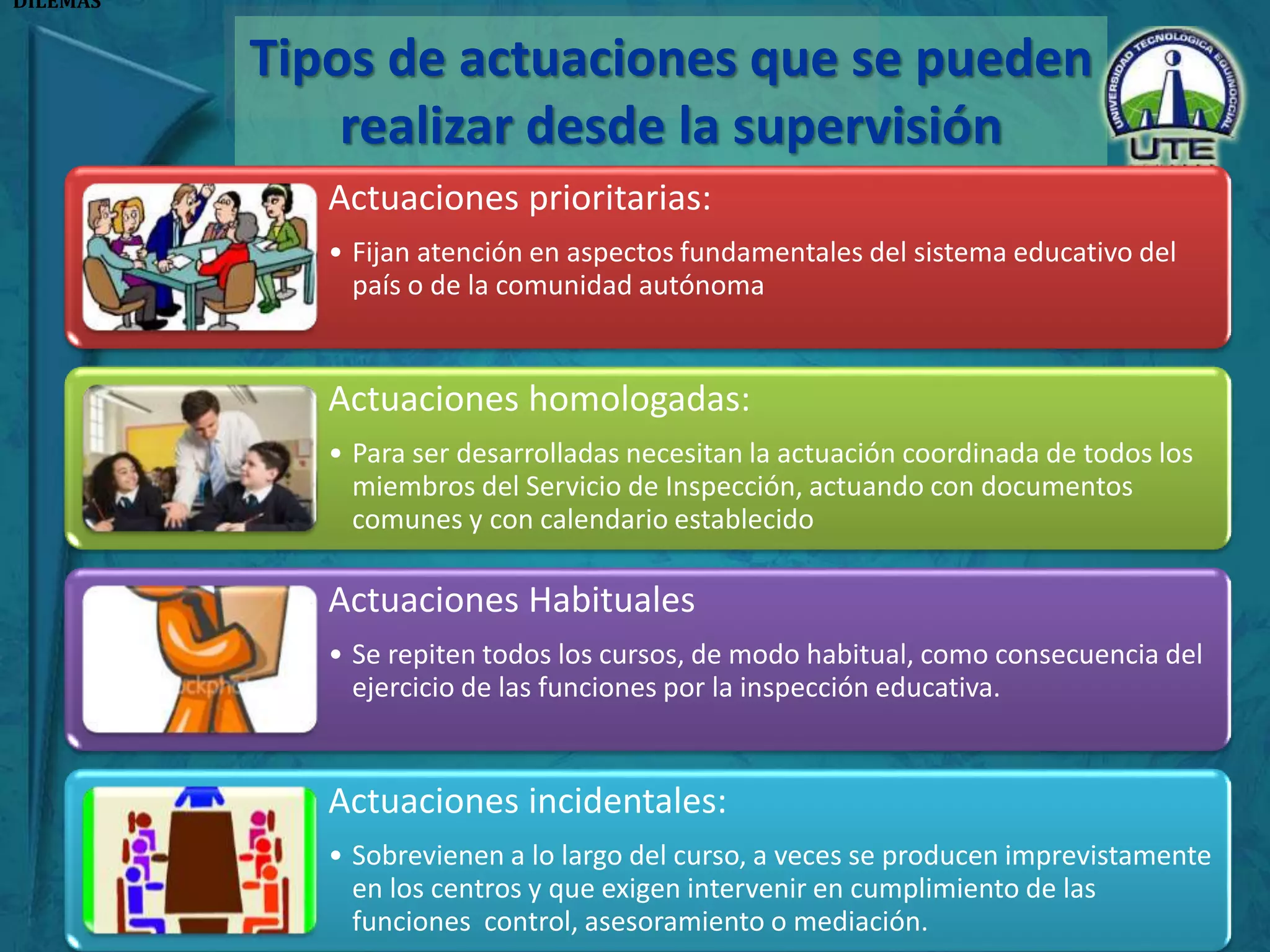 Supervision educativa t1 | PPTX