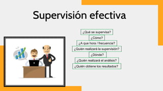 Supervision Efectiva .pptx